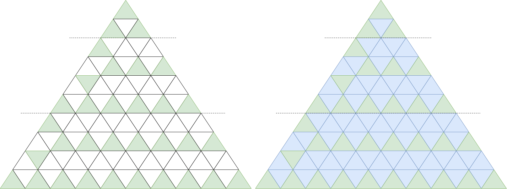 2647 - Color the Triangle Red | Leetcode 2647 - Color the Triangle Red | Leetcode